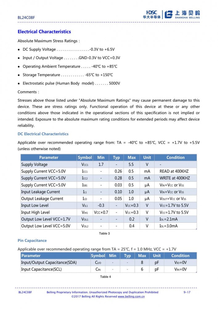 BL24C08F-PARC datasheet page 9