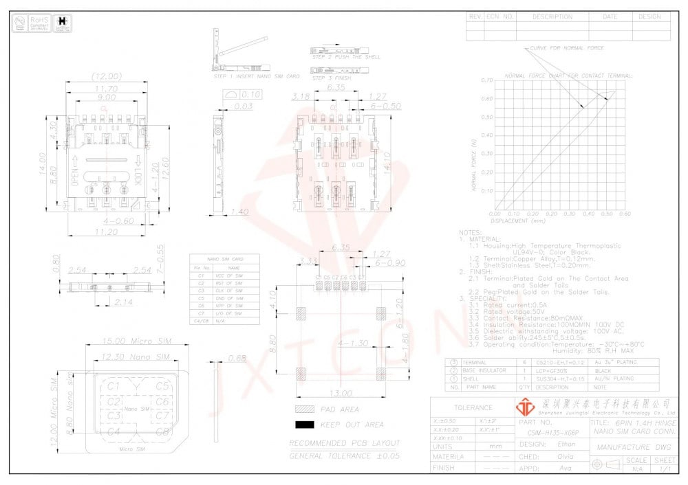 CSIM-H135-XG6P product manufacture drawing