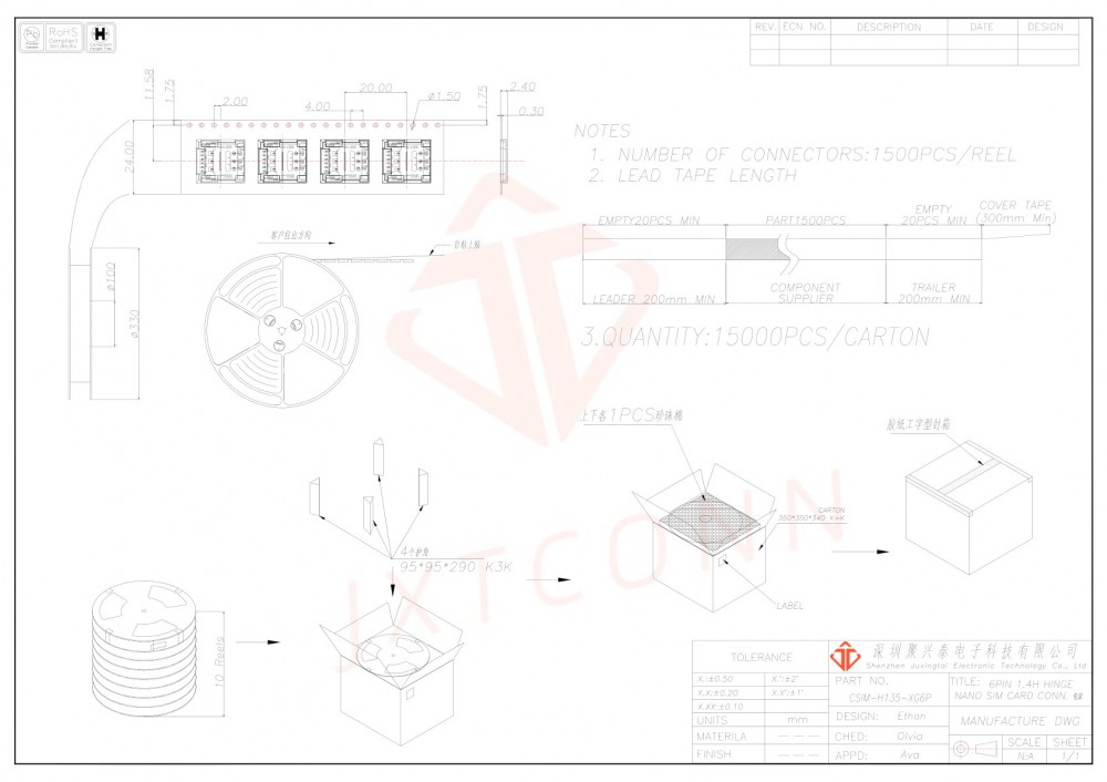 CSIM-H135-XG6P packaging drawing