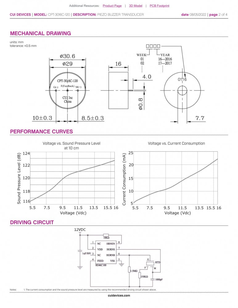 CPT-3016C-120 datasheet page 2