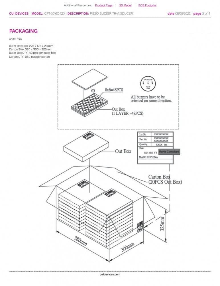 CPT-3016C-120 datasheet page 3