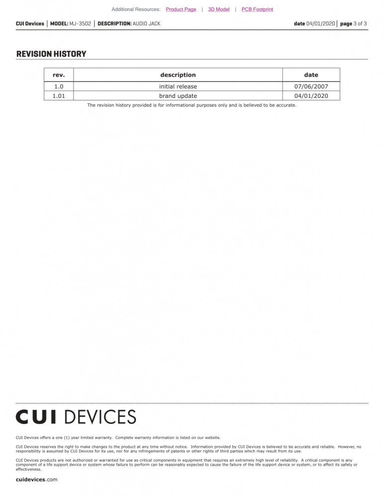 CUI MJ-3502 datasheet page 3