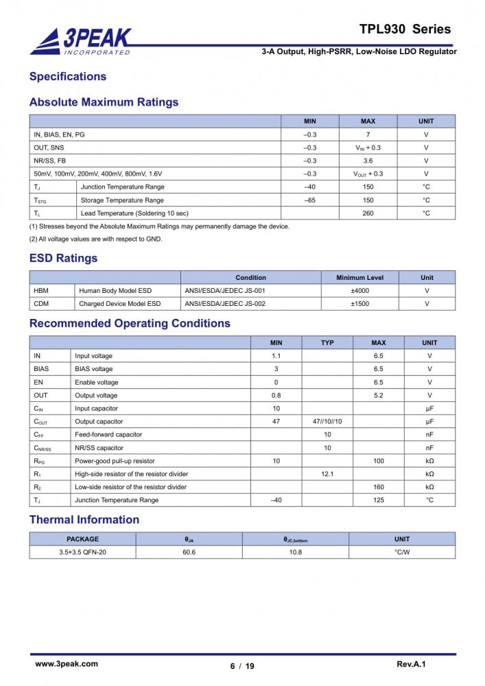 TPL930ADJ-QF6R datasheet page 6