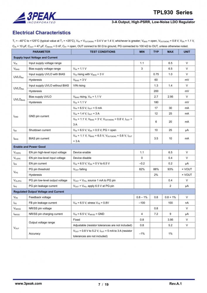 TPL930ADJ-QF6R datasheet page 7