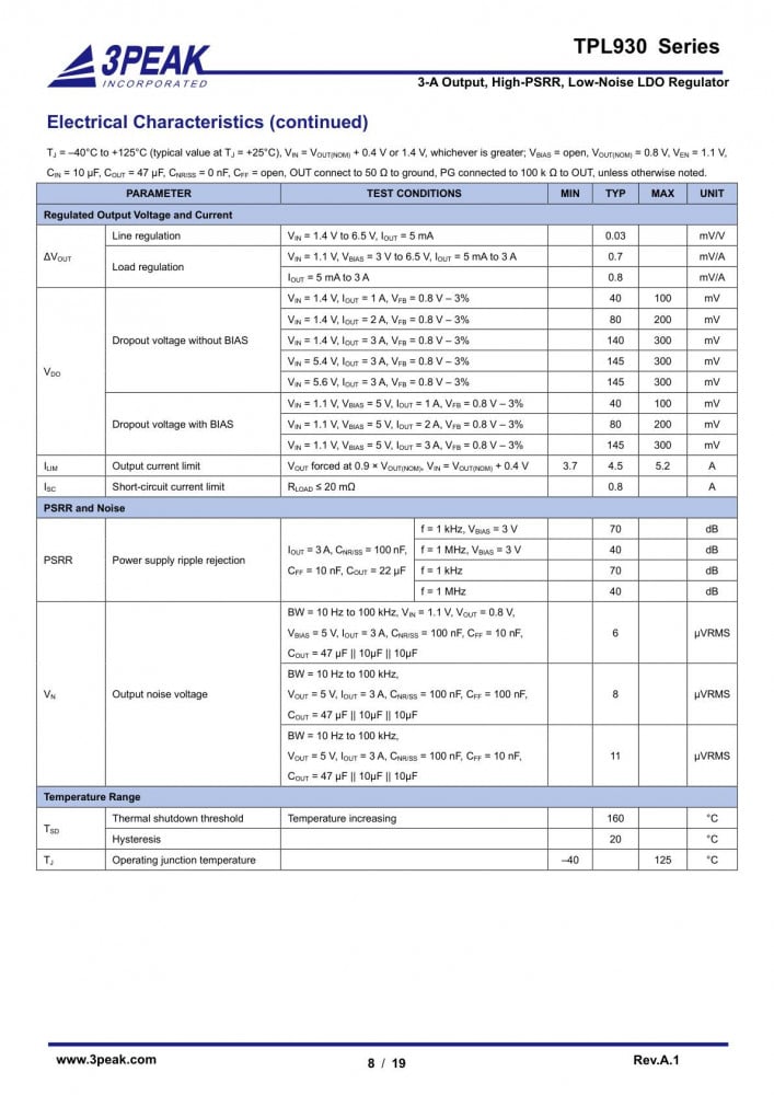 TPL930ADJ-QF6R datasheet page 8