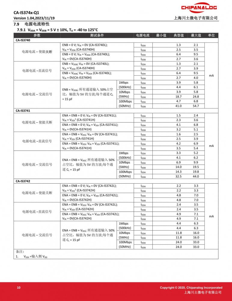 CA-IS374x-Q1 datasheet page 10