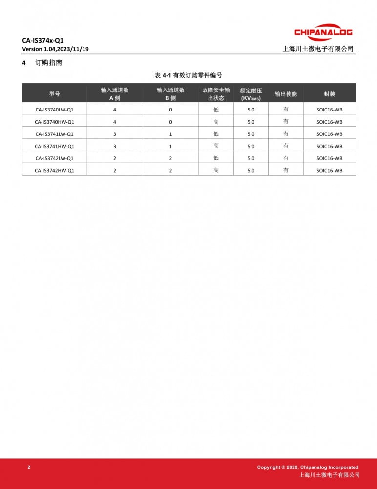 CA-IS374x-Q1 datasheet page 2