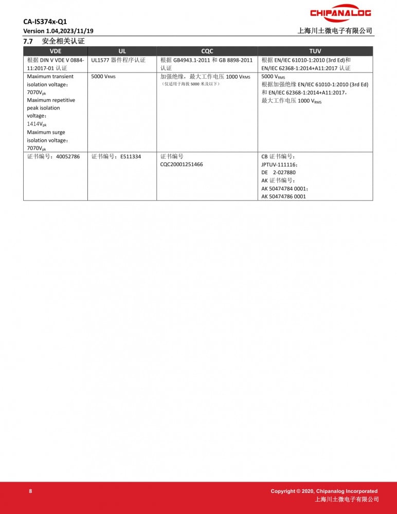 CA-IS374x-Q1 datasheet page 8