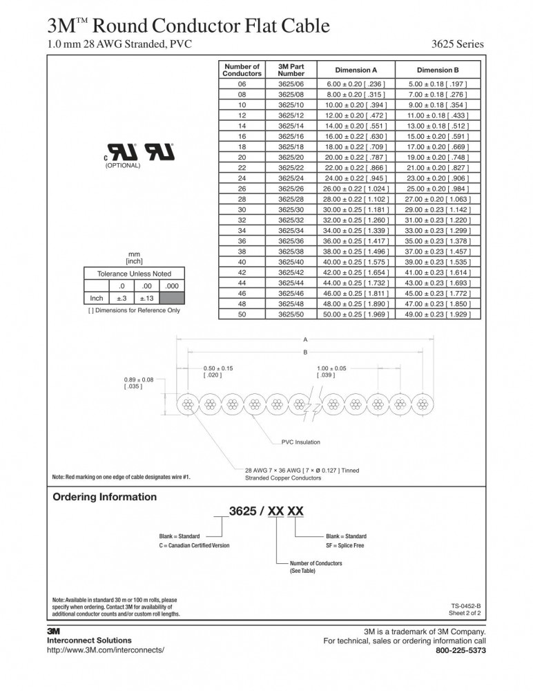 3M 3625 Series technical document page 2