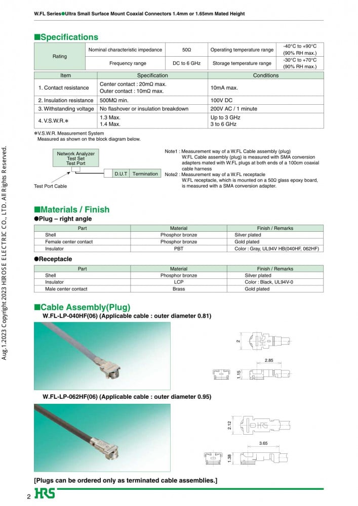 HRS W.FL Series document page 2