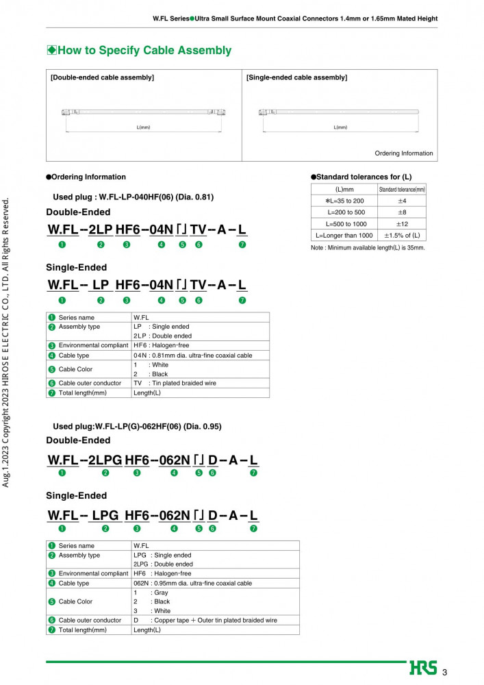 HRS W.FL Series document page 3
