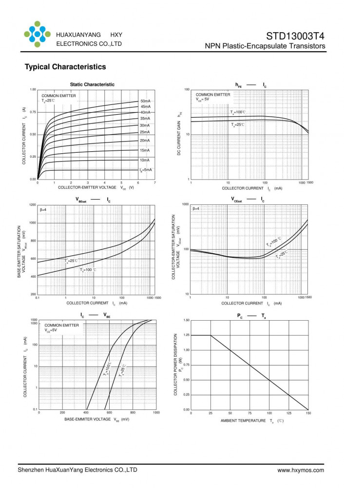 STD13003T4-HXY datasheet page 2
