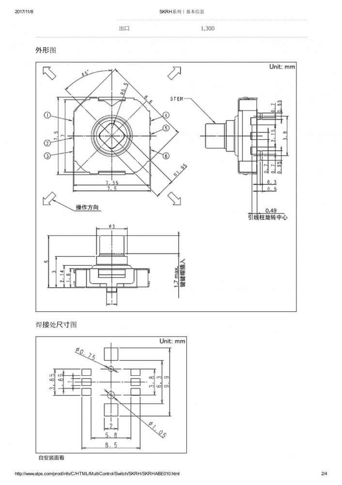 SKRHABE010 solder land dimensions