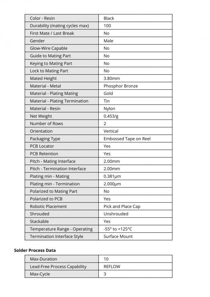 MOLEX 877597631 technical document preview, page 3