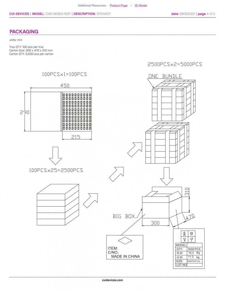 CMS-160903-16SP datasheet page 4