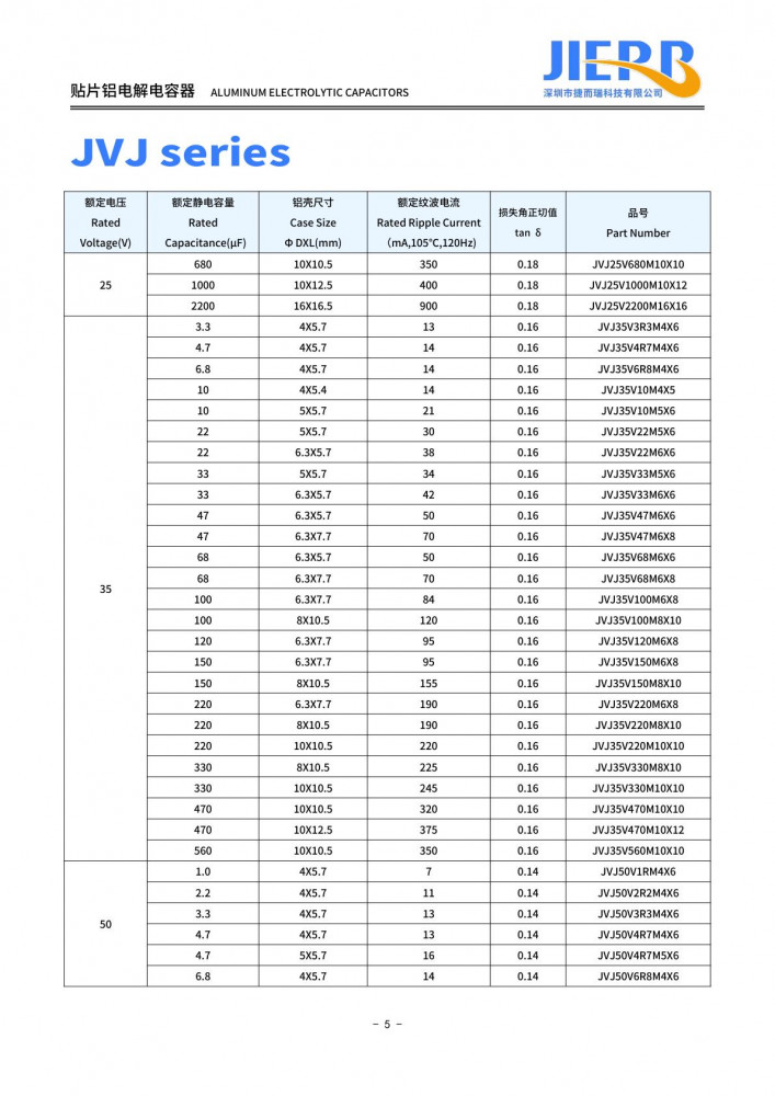 JIERR JVJ series datasheet page 5
