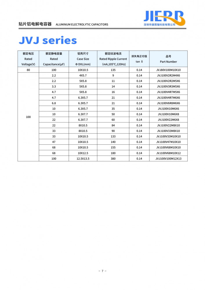 JIERR JVJ series datasheet page 7