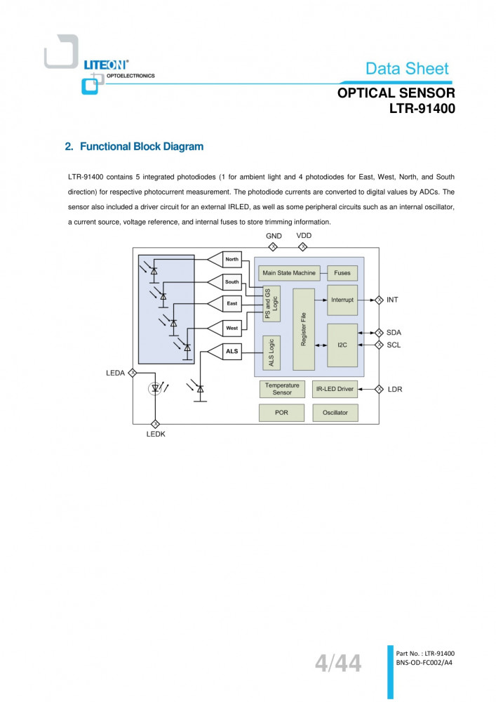 LTR-91400 datasheet page 5