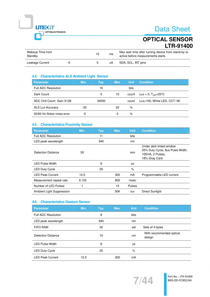 LTR-91400 datasheet page 8