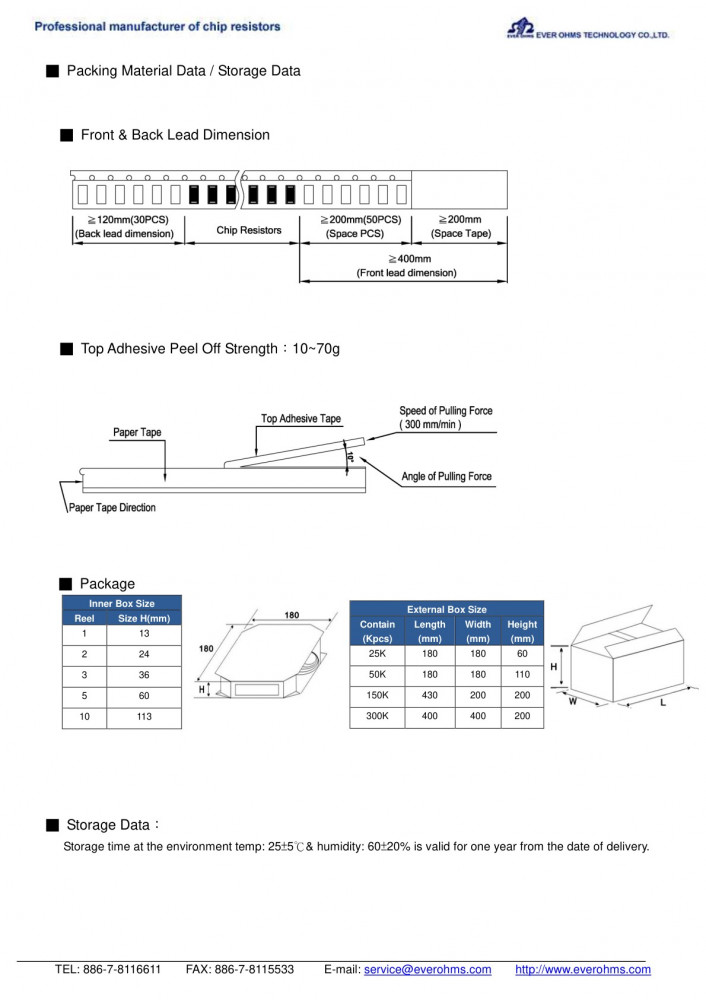 TR Series datasheet page 6
