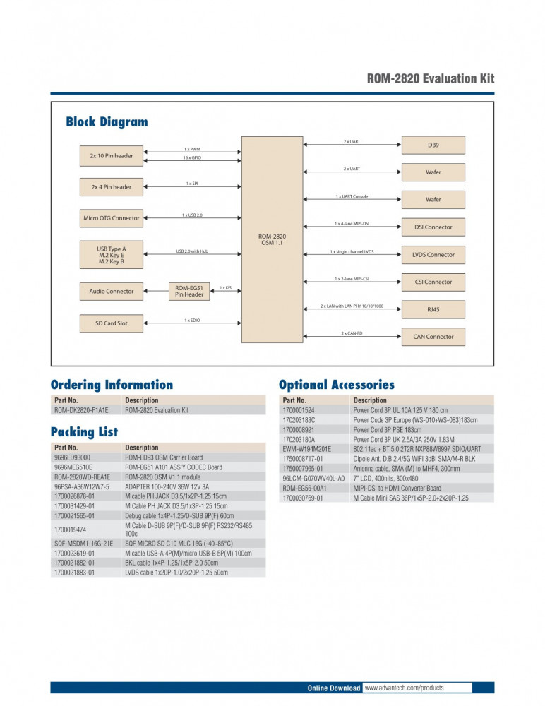 ROM-DK2820 product documentation page 2
