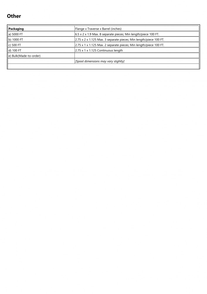 Alpha Wire 33201 technical document, page 6
