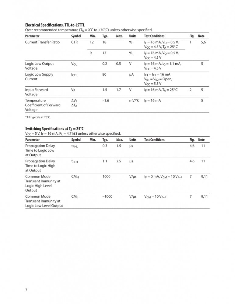 HCPL-2533 datasheet page 7