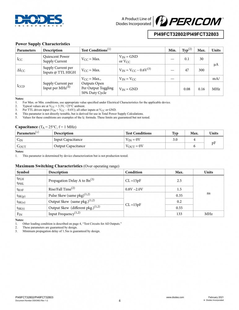 PI49FCT32803QE datasheet page 4