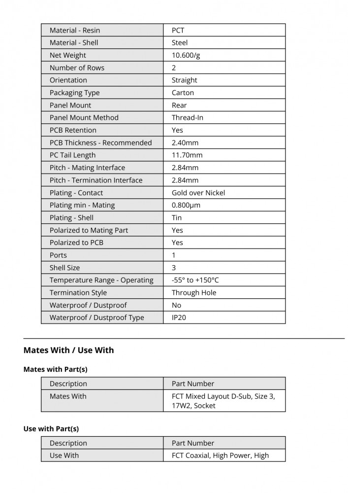 MOLEX 1731070813 product drawing page 3