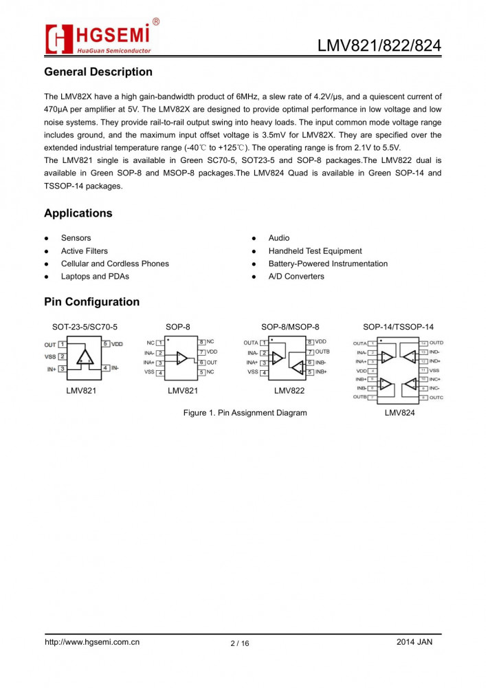 LMV822MM/TR datasheet page 2