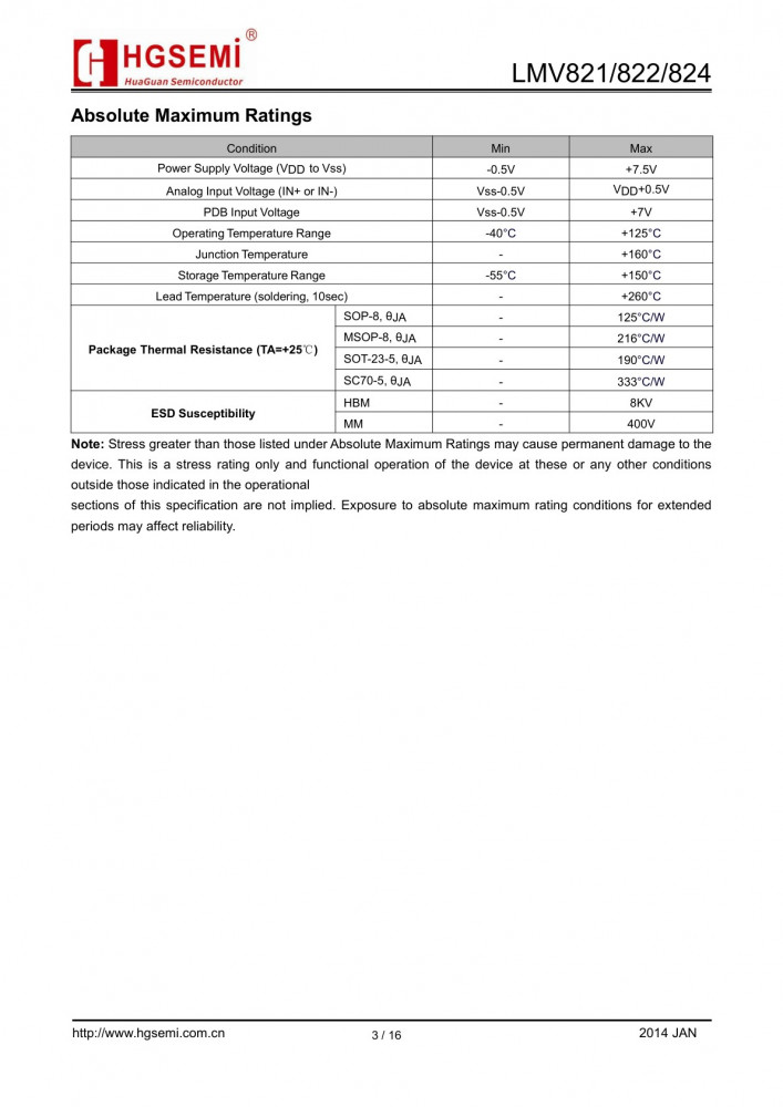 LMV822MM/TR datasheet page 3