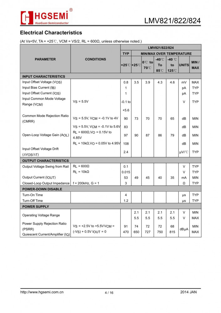 LMV822MM/TR datasheet page 4