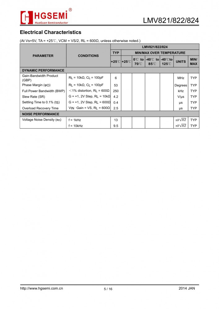 LMV822MM/TR datasheet page 5