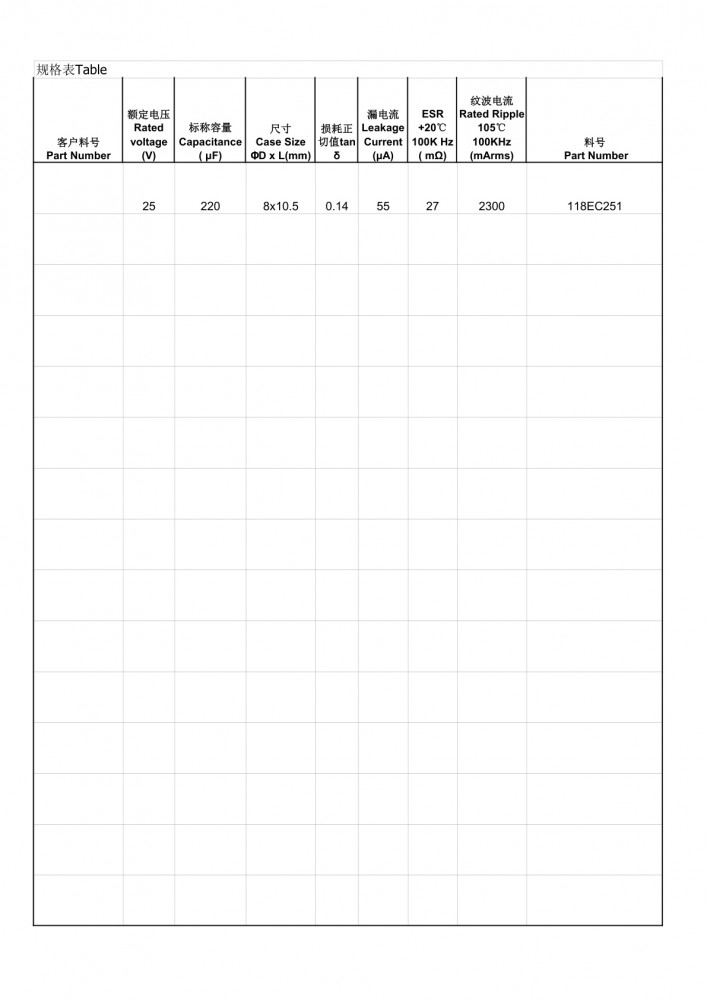 118EC251 specification page 2