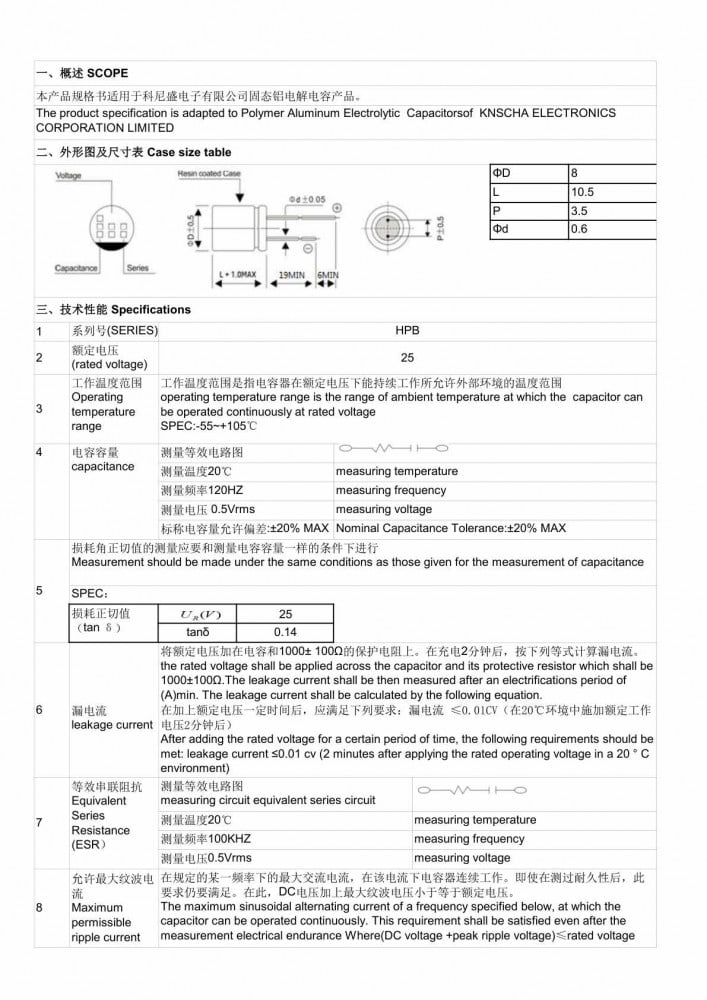 118EC251 specification page 3