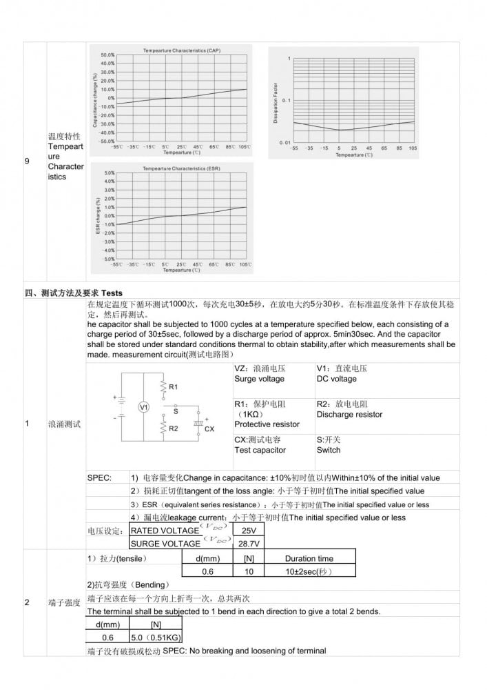 118EC251 specification page 4