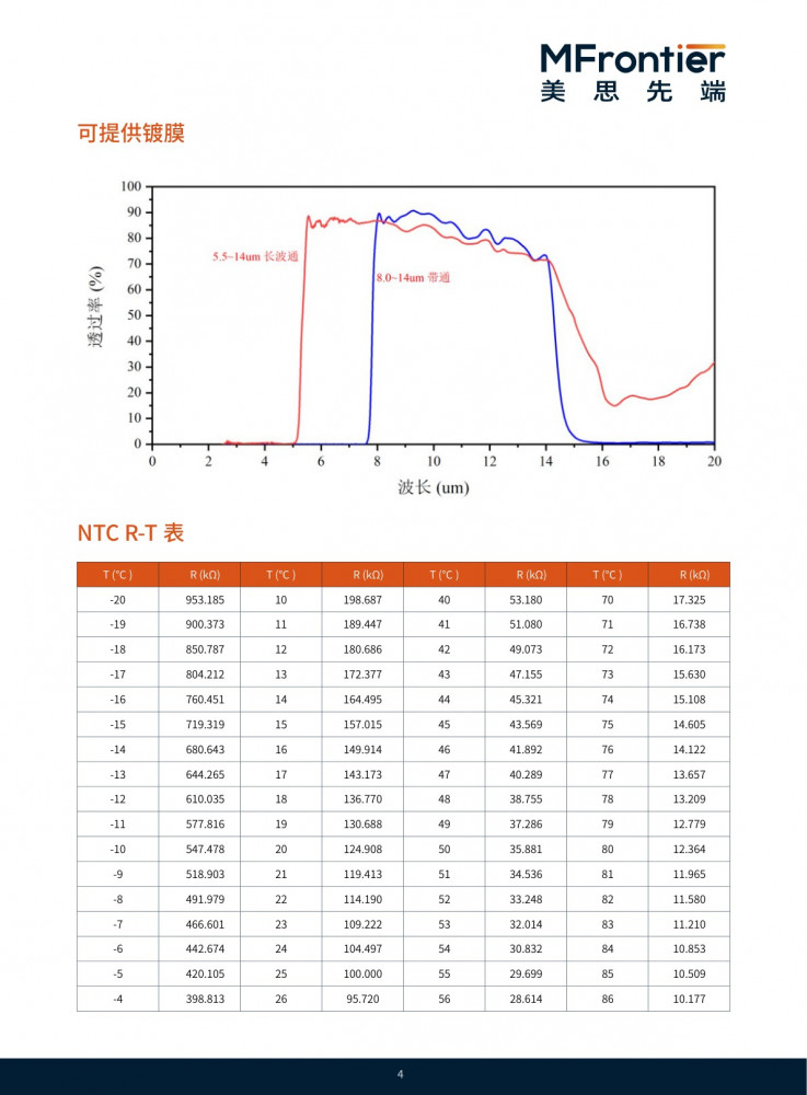 MTP10-A6L5.5 datasheet page 4