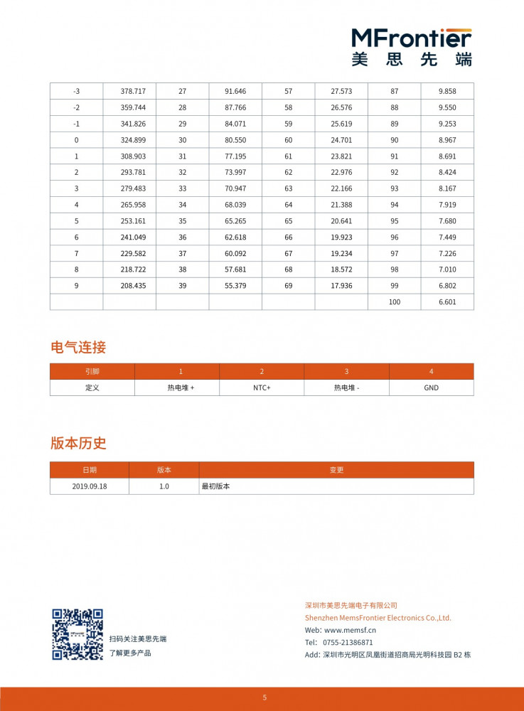 MTP10-A6L5.5 datasheet page 5