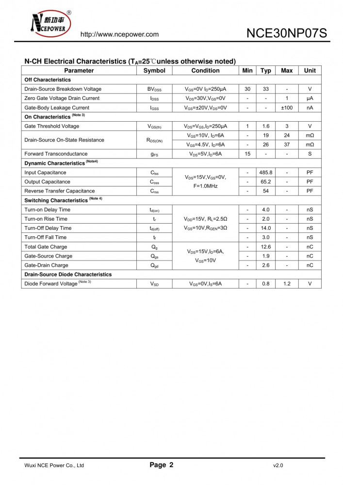 NCE30NP07S datasheet page 2
