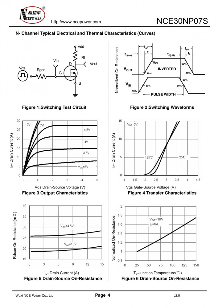 NCE30NP07S datasheet page 4