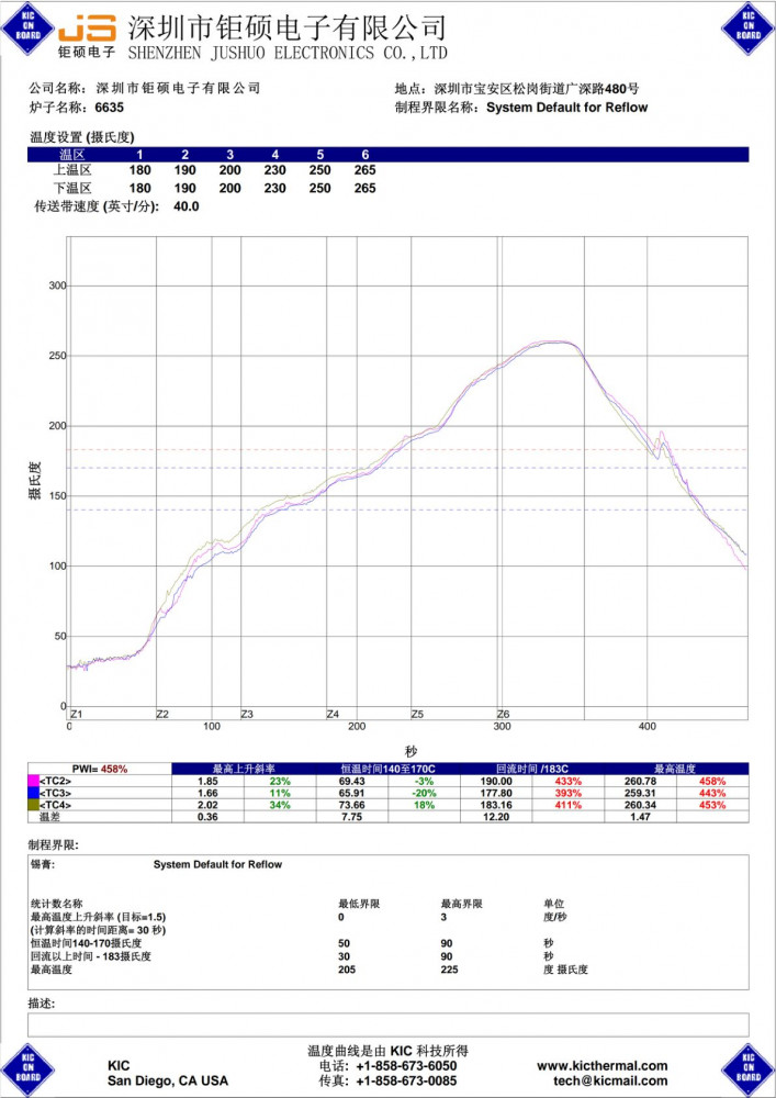 AFC42-S12FMA-1H specification page 8