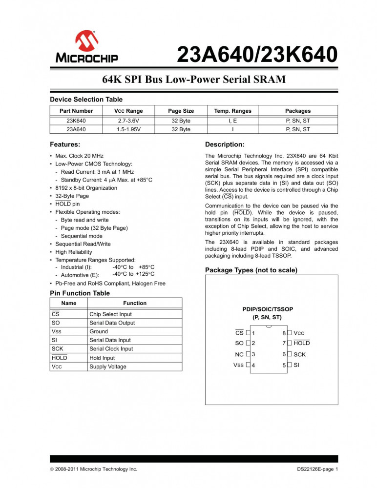 23K640 datasheet page 1