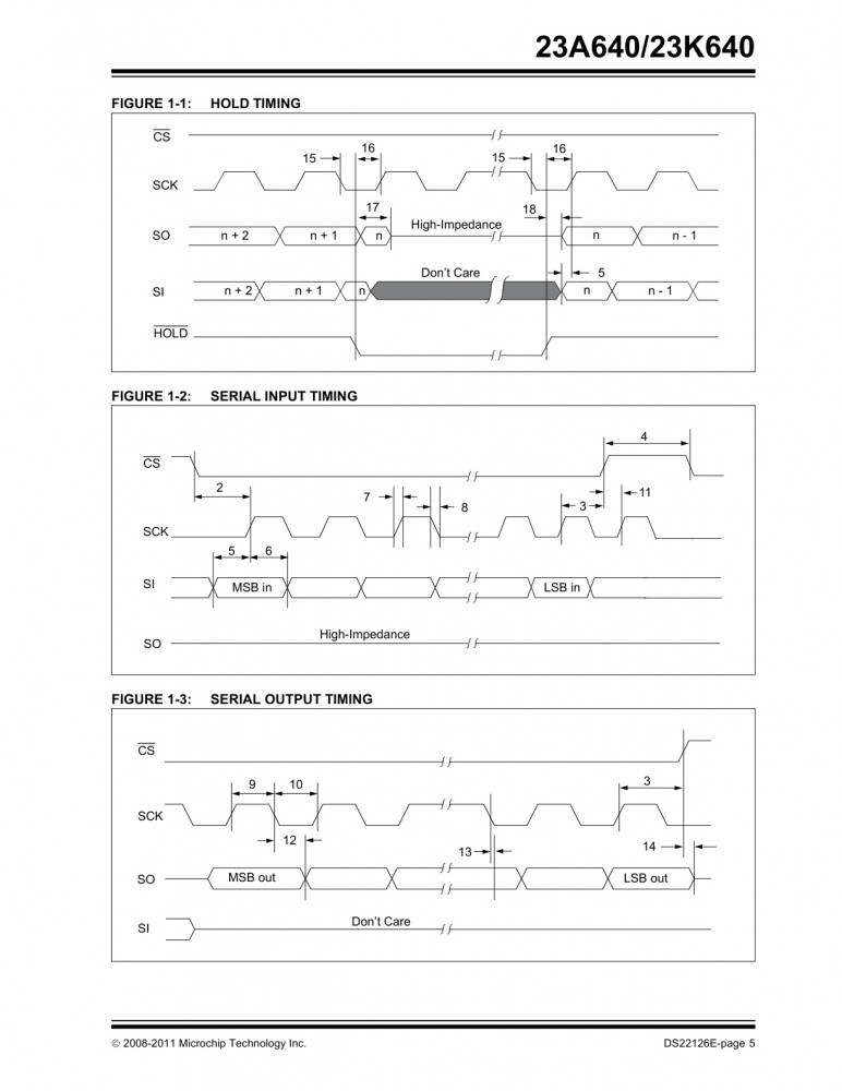 23K640 datasheet page 5