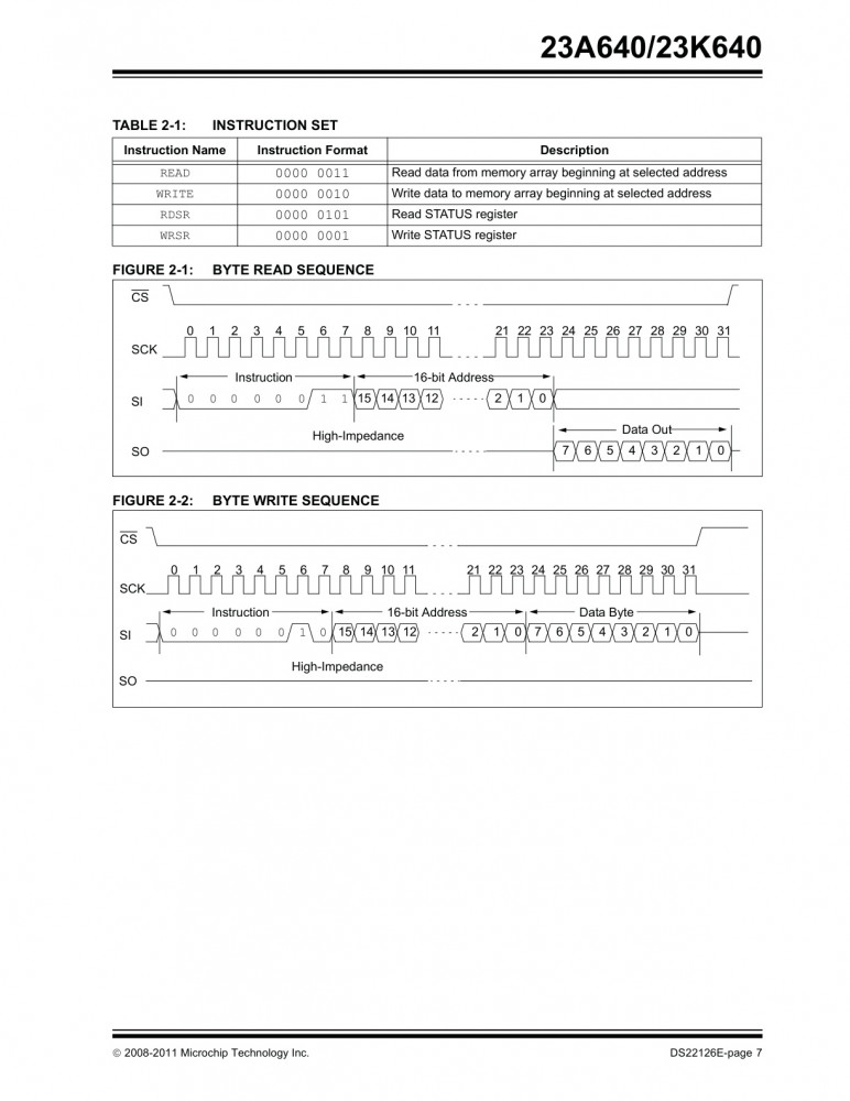23K640 datasheet page 7