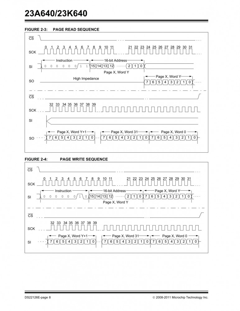 23K640 datasheet page 8