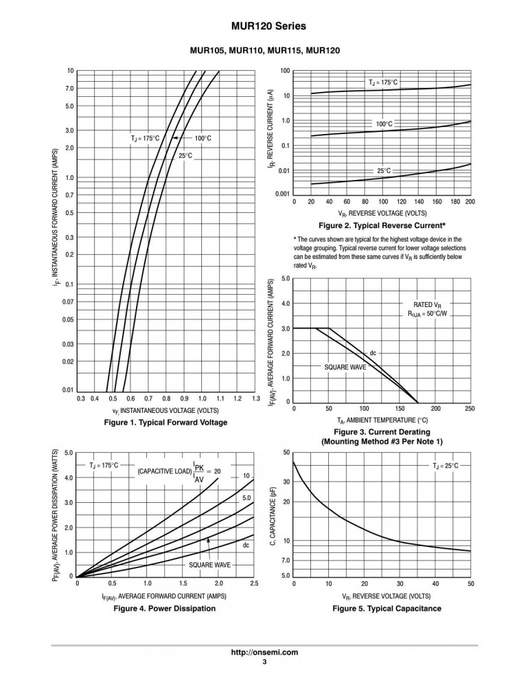 MUR160RLG datasheet page 3