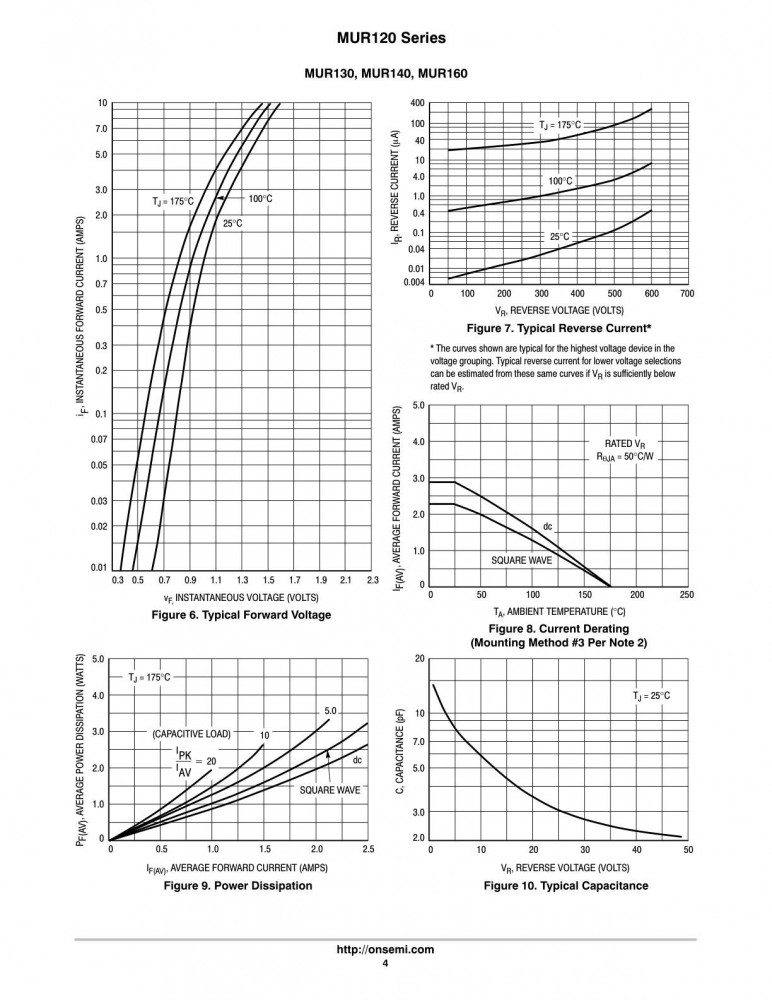 MUR160RLG datasheet page 4