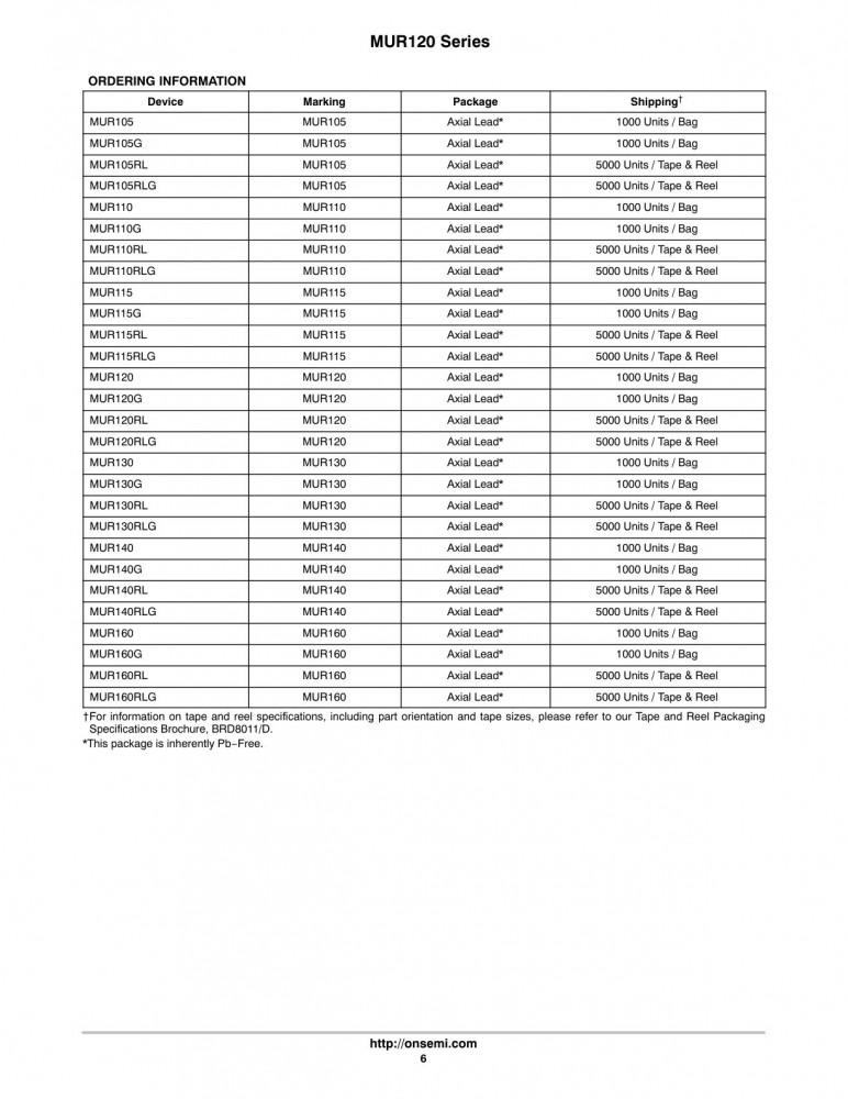 MUR160RLG datasheet page 6