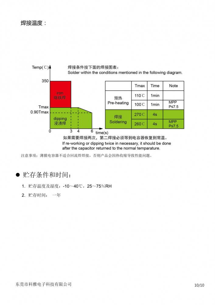 KYET PX824K2C1502 specification page 10