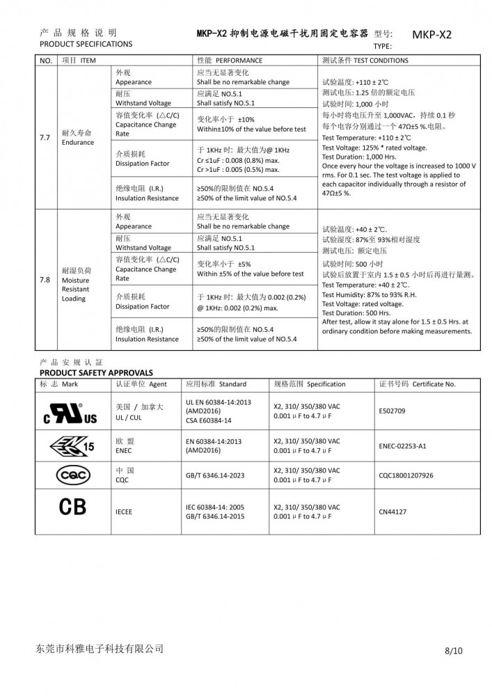 KYET PX824K2C1502 specification page 8